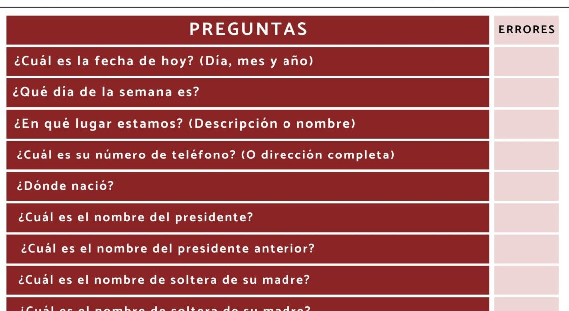 Test: Descubre si tienes la enfermedad de Pfeiffer