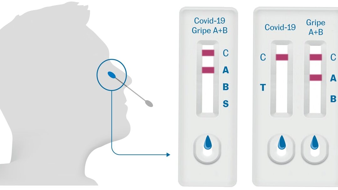 Test ¿Tienes síntomas de gripe?